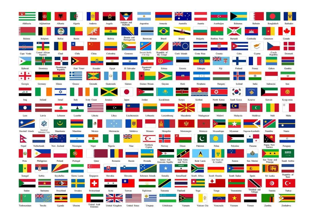 Tutte Le Bandiere Del Mondo Con I Nomi Sotto Tutte Le Bandiere Del Mondo Con I Nomi Sotto